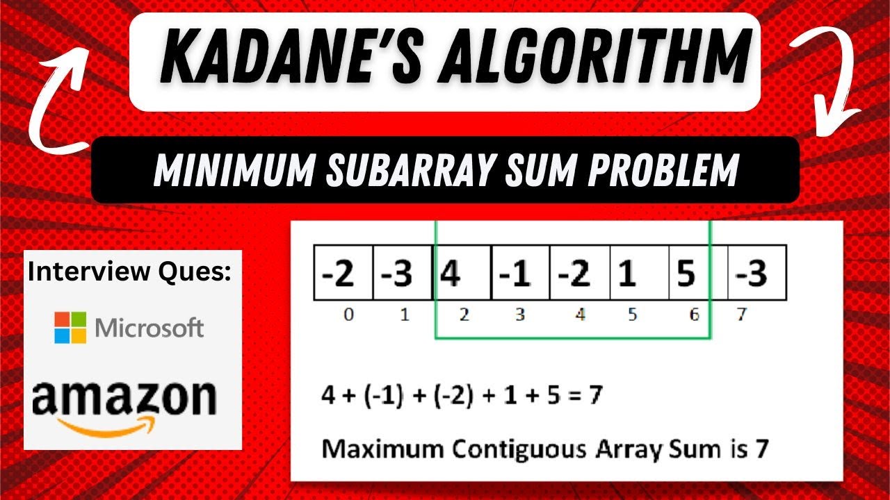 Kadane's Algorithms Explanation | Max Sum Subarray Problem