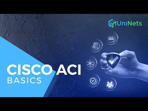 What is Cisco ACI? | Cisco ACI Basics | Cisco ACI Demo Class | Uninets