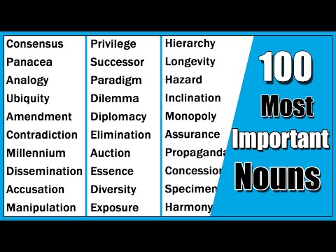 100 Nouns in English with Synonyms