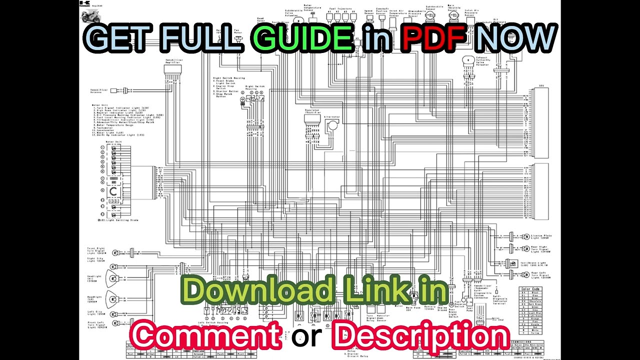 [DIAGRAM] Kawasaki Zx6r Wiring Diagram