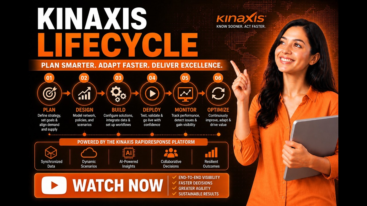 Kinaxis Lifecycle Full Course | Kinaxis RapidResponse Training | Kinaxis Tutorial and Certification