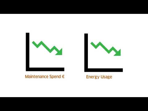 Planned preventative maintenance - improve, reduce and save