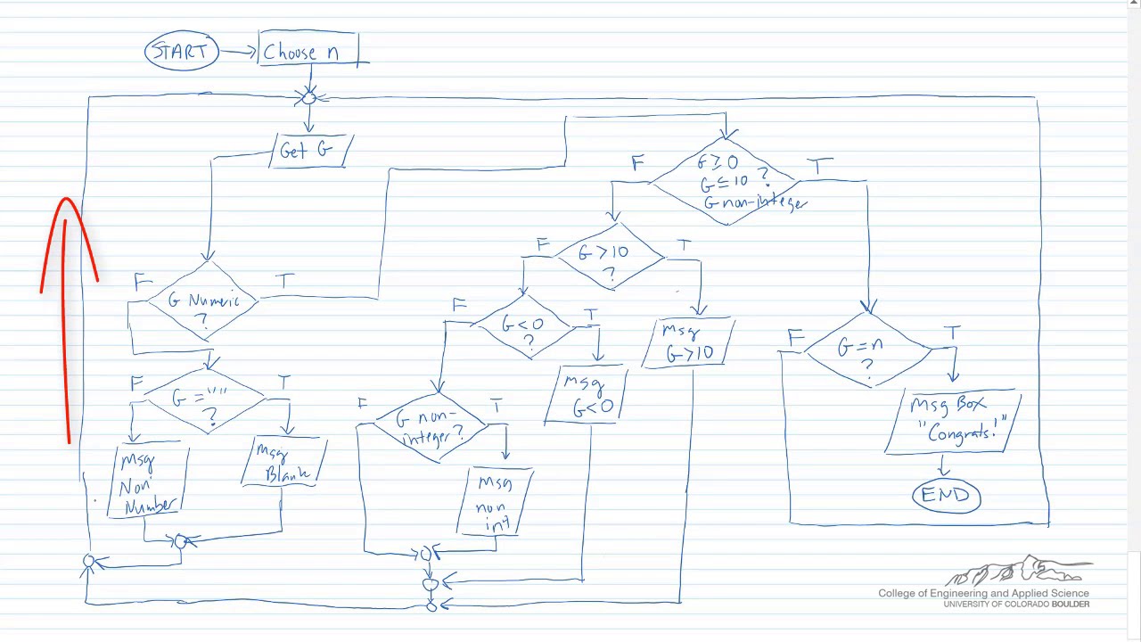 Advanced Input Validation and Error Handling in VBA Part 2