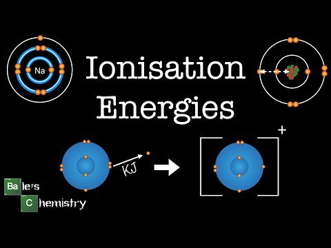 4 Things to know about Ionisation Energies, Paper 1 - AQA A Level Chemistry