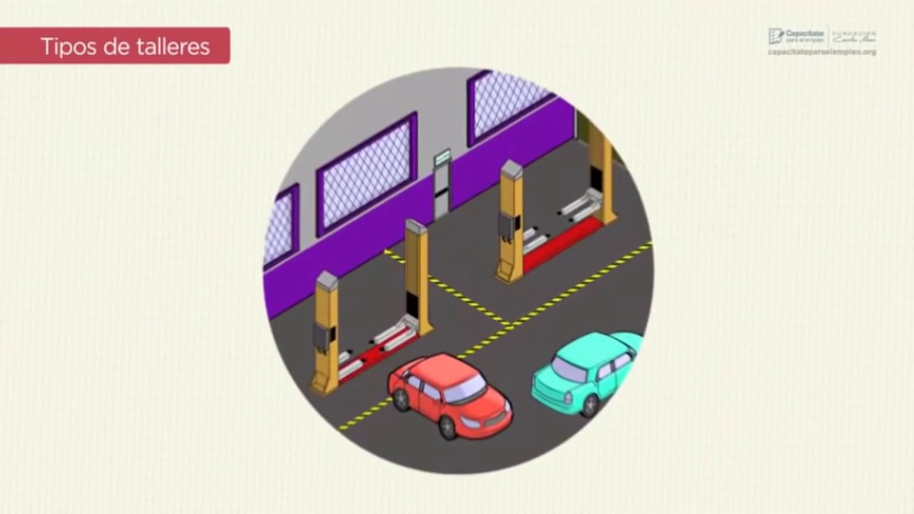 Automotive Mechanics Course (Part 03 - Areas of the Mechanical Workshop)