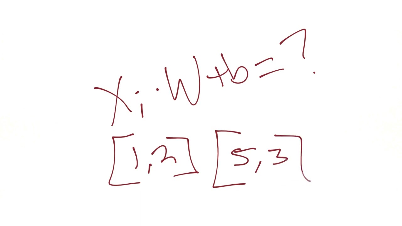 24 Support Vector Machine Optimization  Practical Machine Learning Tutorial with Python p 24 red man