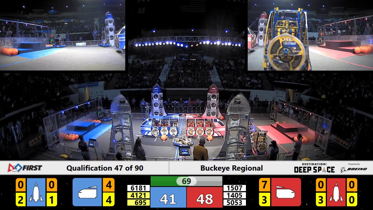 Qualification 47 - 2019 Buckeye Regional