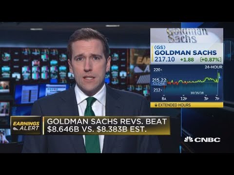 Goldman Sachs beats top and bottom line
