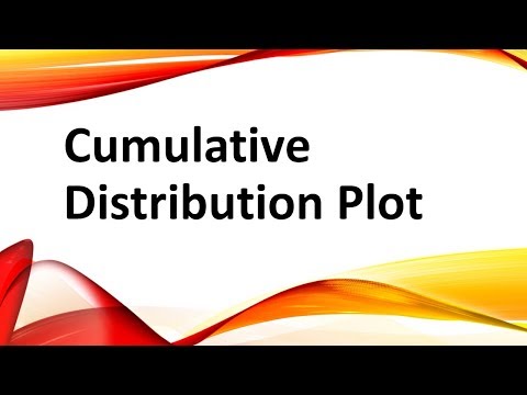 Excel Cumulative Distribution Plot