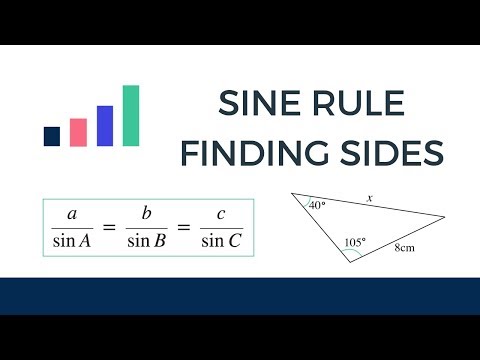 How to use the Sine Rule - Finding Lengths - Examples and Practise