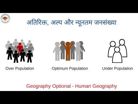 Population attributes Video Lecture - Crash Course for UGC NET Geography