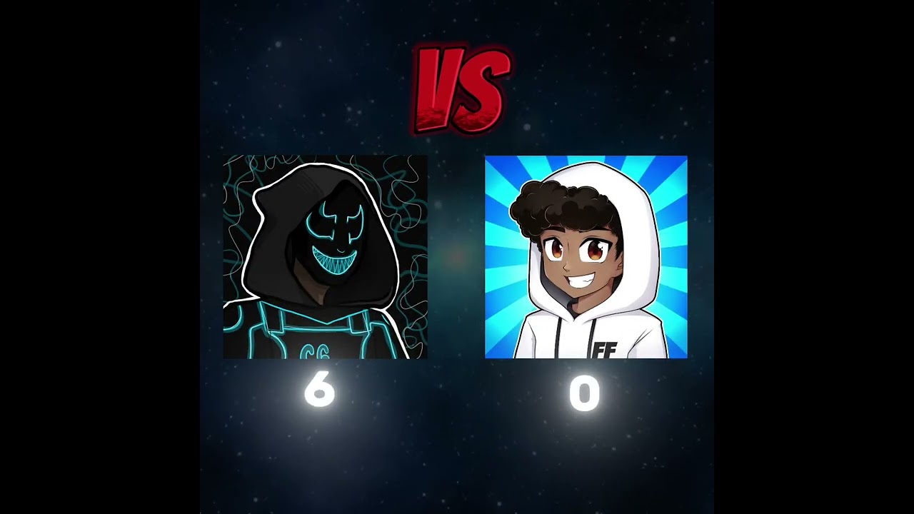 Foltyn family on top.