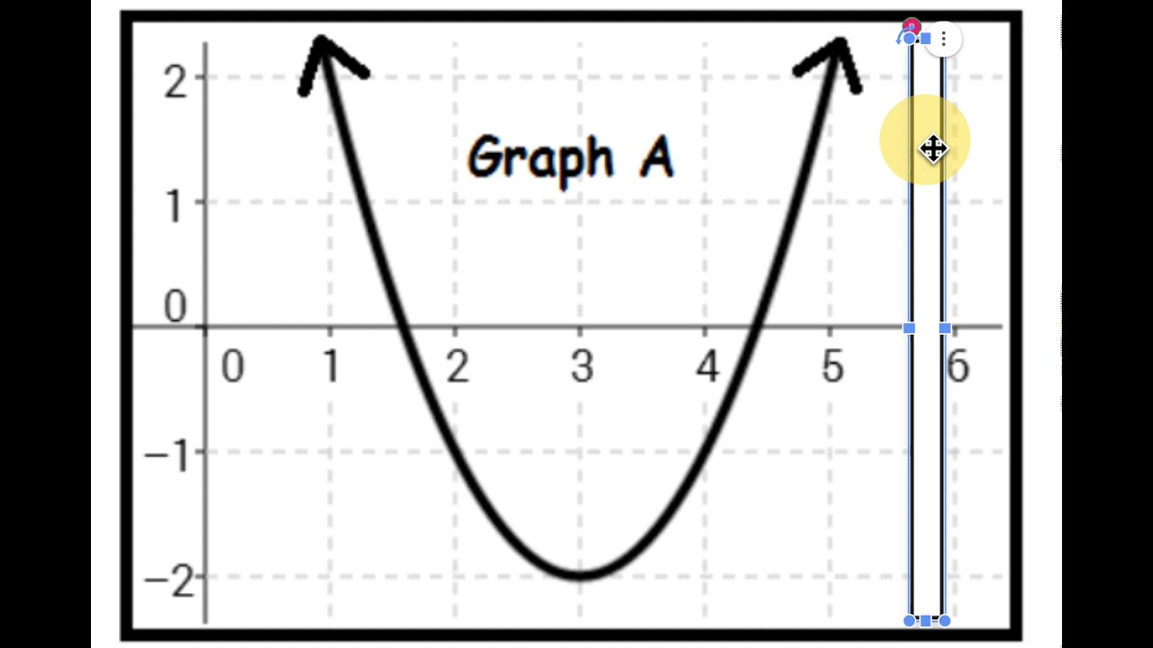 TpT Function or Not a Function #9