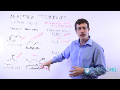 Extractions: Analytical Technique in Organic Chemistry Video Lecture ...