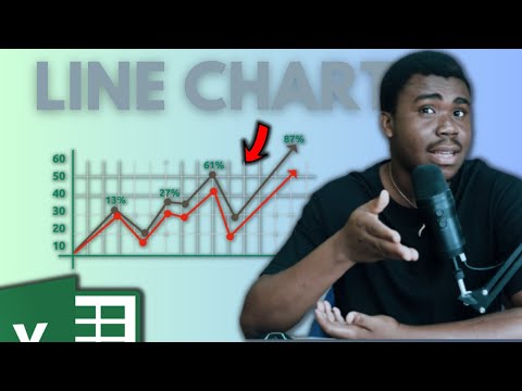DATA VISUALIZATION : LINE CHART OR LINE GRAPH AND IT TYPES (and how to plot with excel).