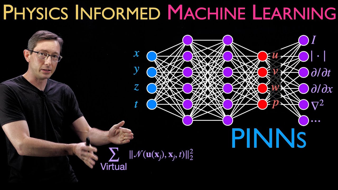 Understanding Physics Informed Neural Networks (PINNs) | Galaxy.ai