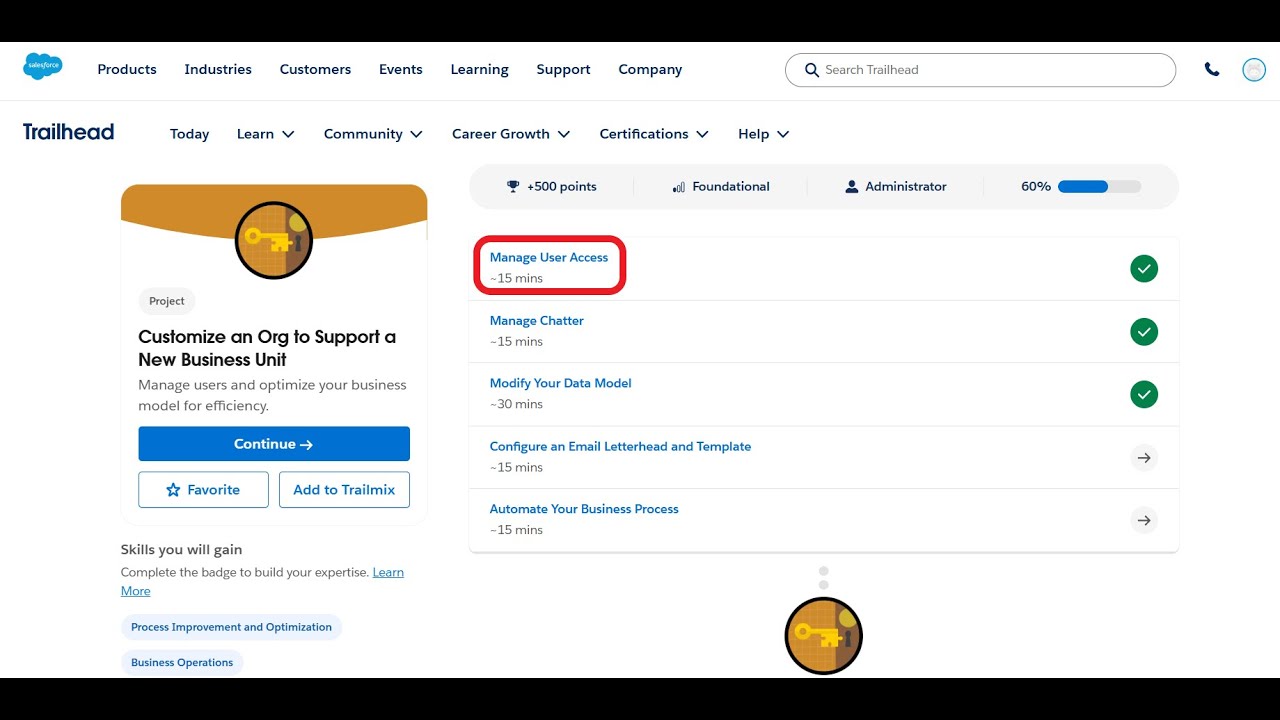 Manage User Access | Customize an Org to Support a New Business Unit | Trailhead | Salesforce