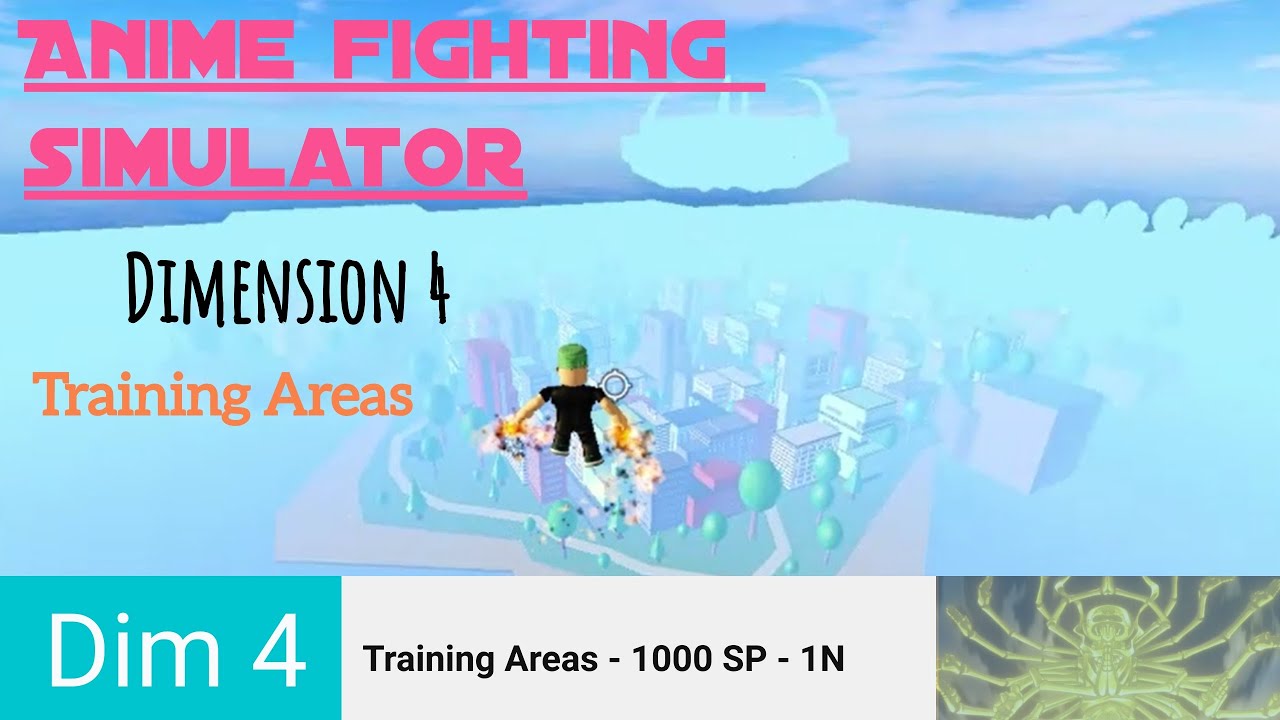Training Areas in Dimension 4! (AFS)