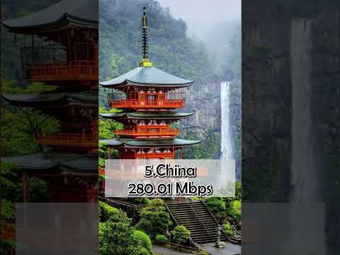 Top 10 Countries with Fastest Network Service in 2023
