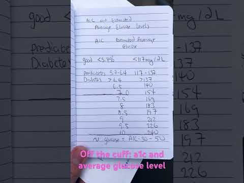 A1c and average glucose #meded #diabetes #medicine #maths