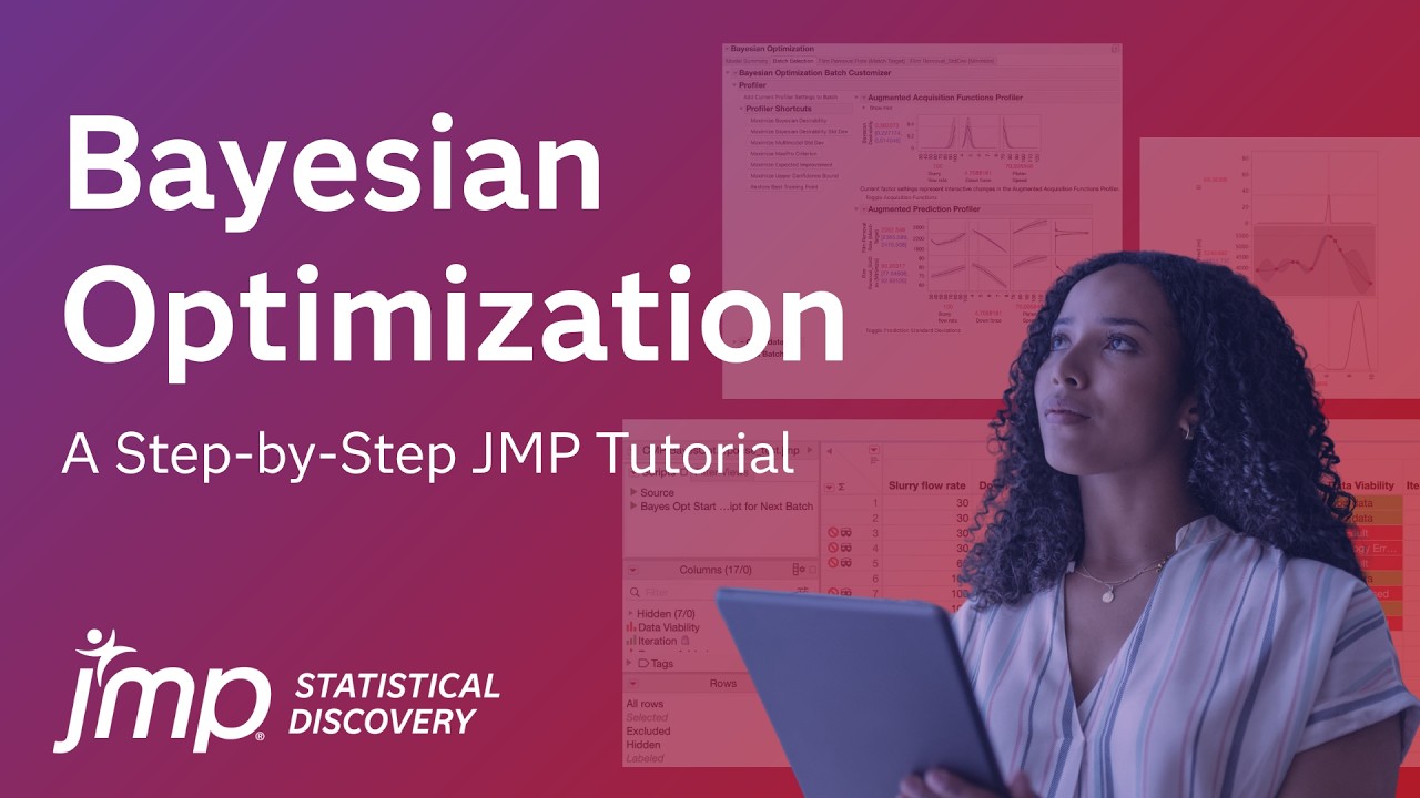 Bayesian Optimization | A Step-by-Step JMP Tutorial