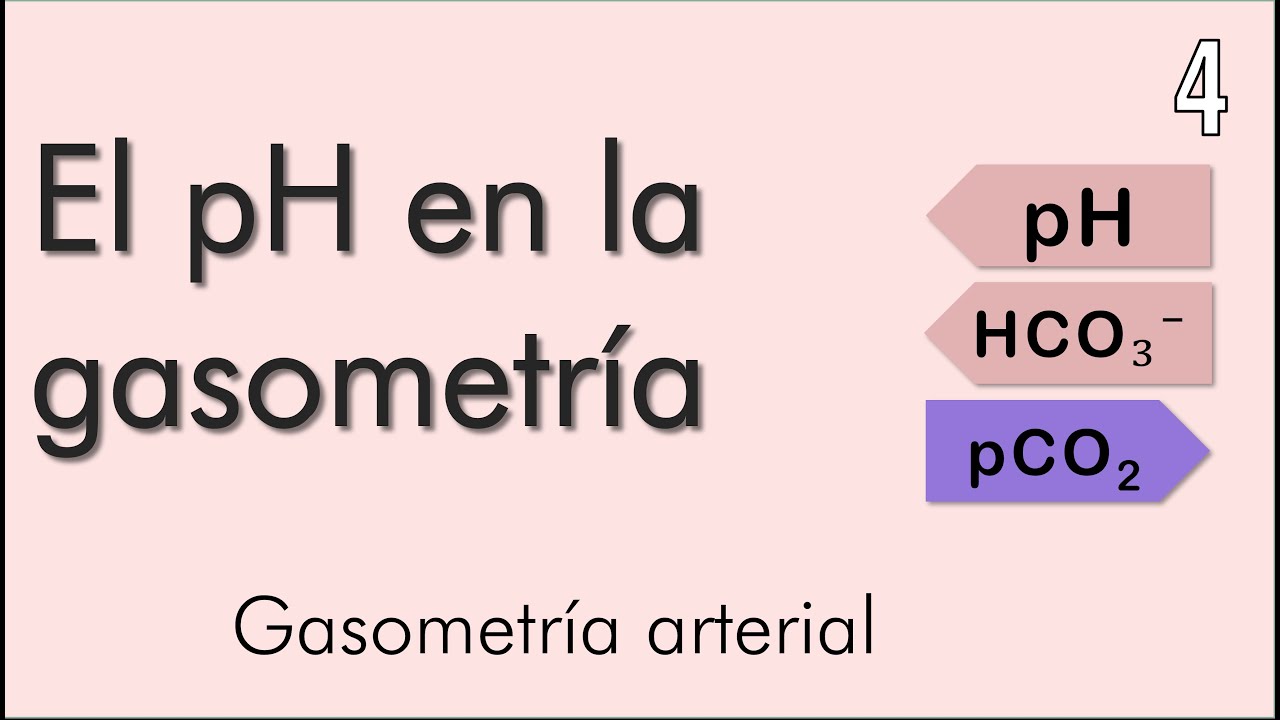 El pH - Video 4