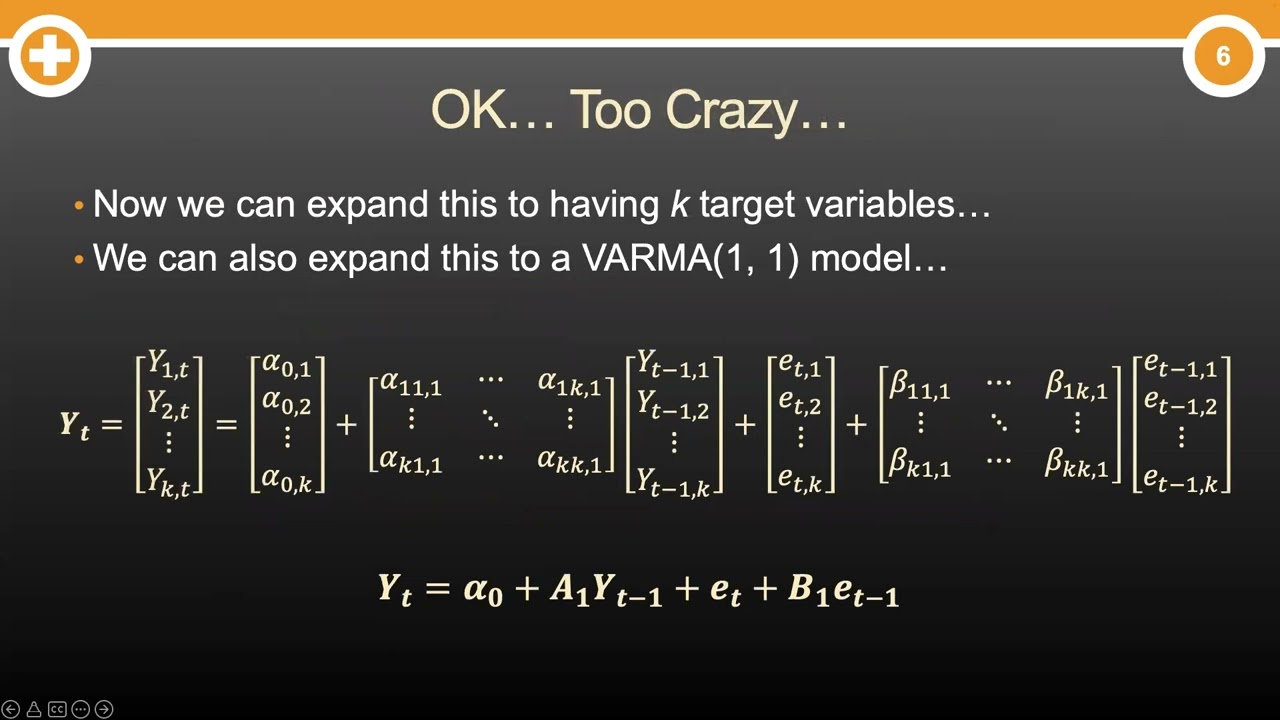 What is the Vector Autoregressive (VAR) Model