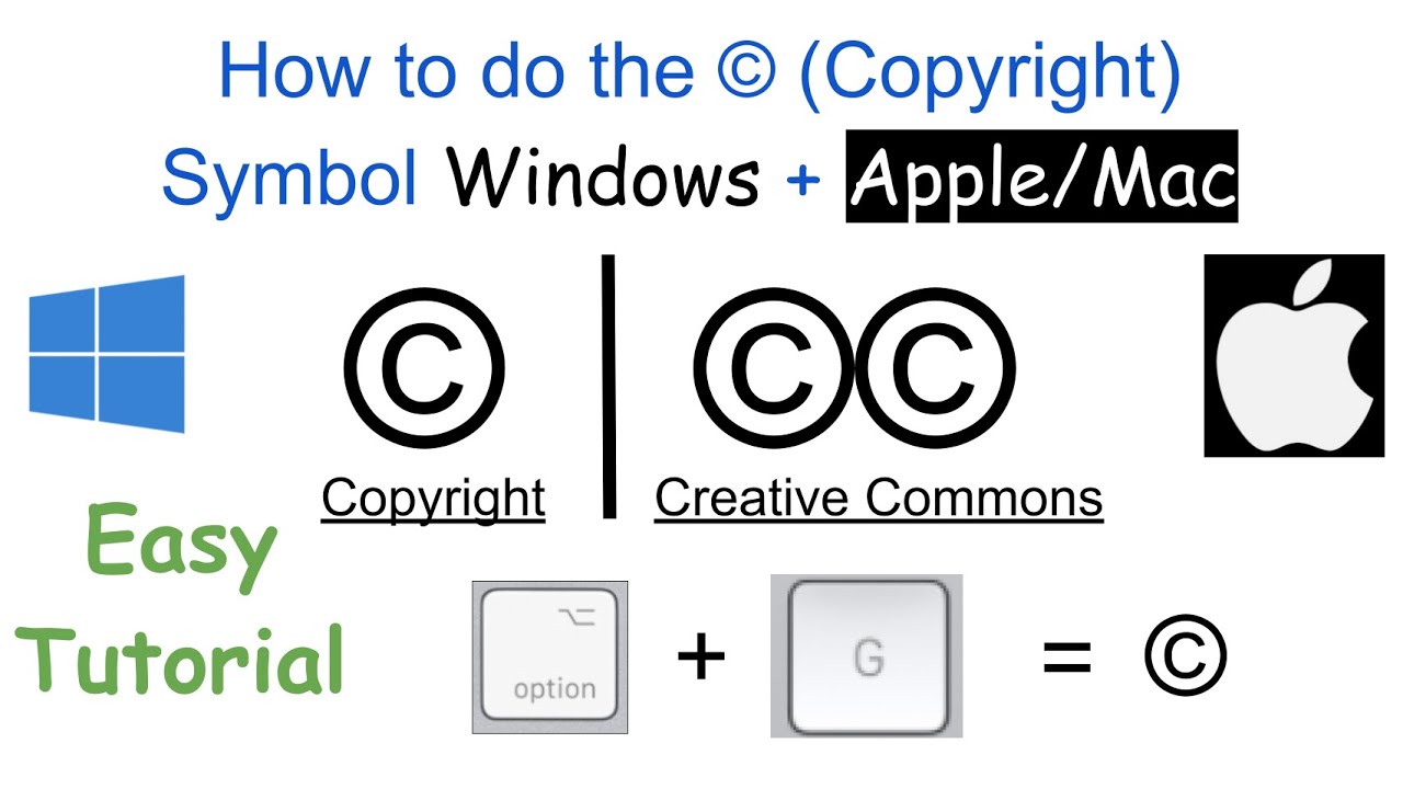 How to do the © (Copyright) Symbol On Mac/Windows