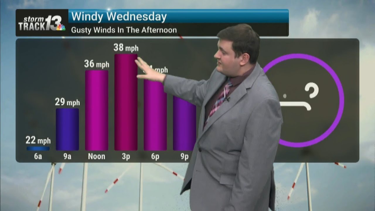 Windy and warm Wednesday ahead
