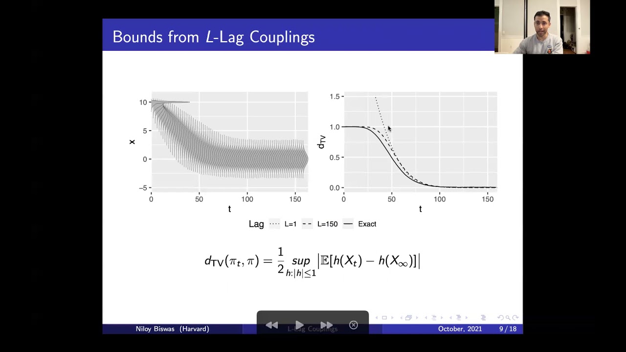 Niloy Biswas - Estimating Convergence of Markov Chains with L-Lag Couplings