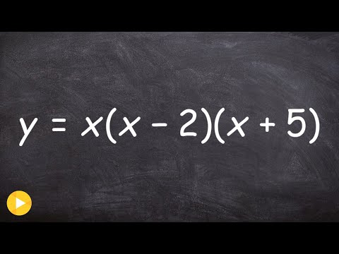 How to use the zeros and multiplicity to graph the equation of a polynomial