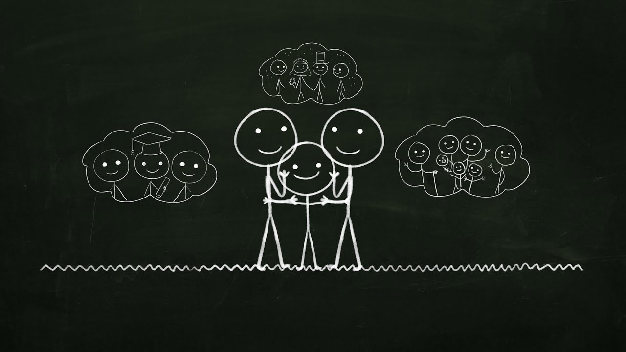 Divorce: 5 Great Ways To Put Children First | Resolution