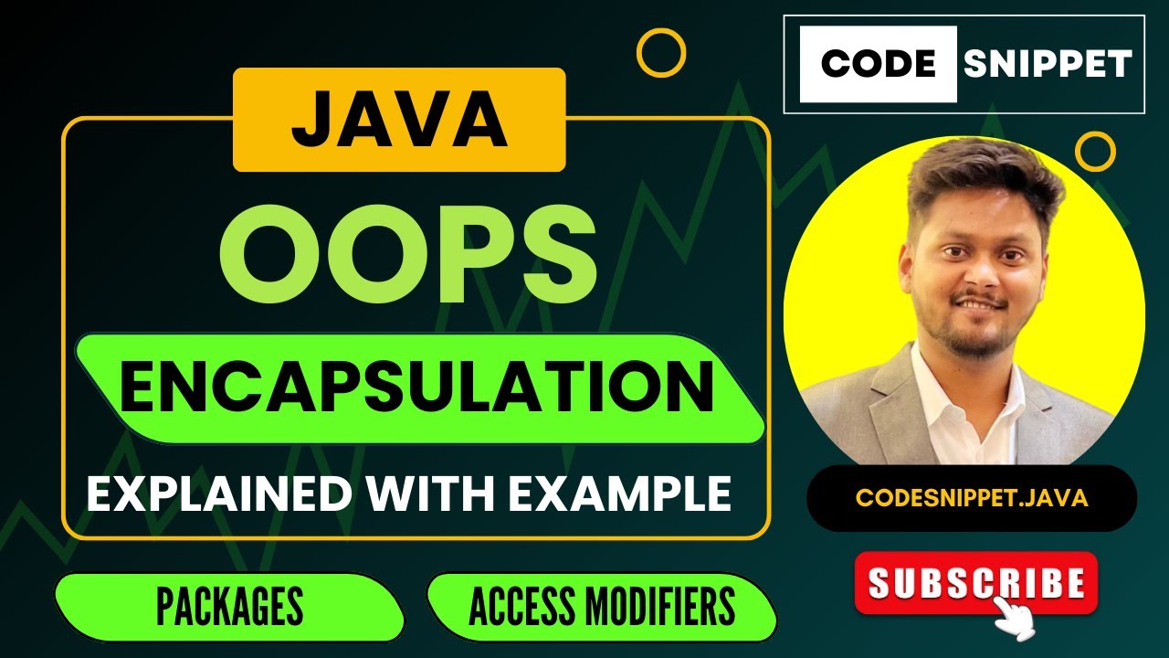 Mastering Encapsulation in Java with Real-Life Examples | Java OOP Concepts Simplified