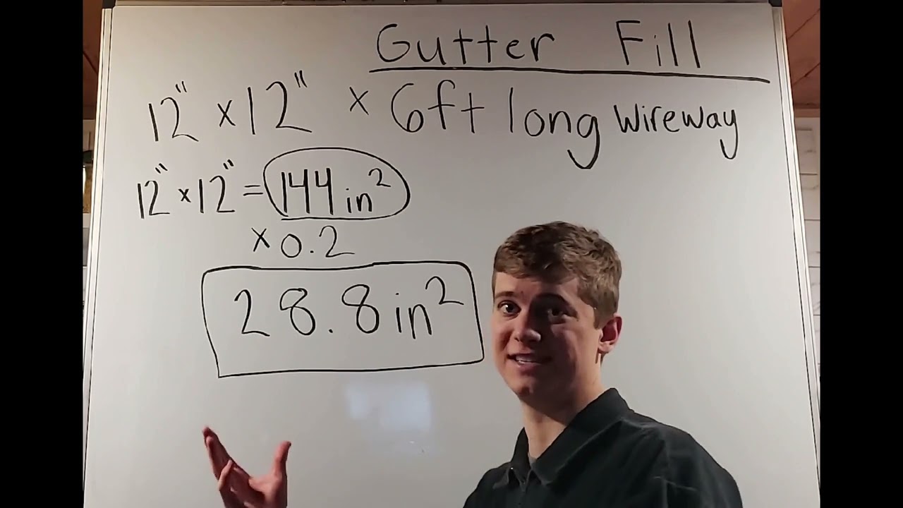 Gutter & Wireway Fill