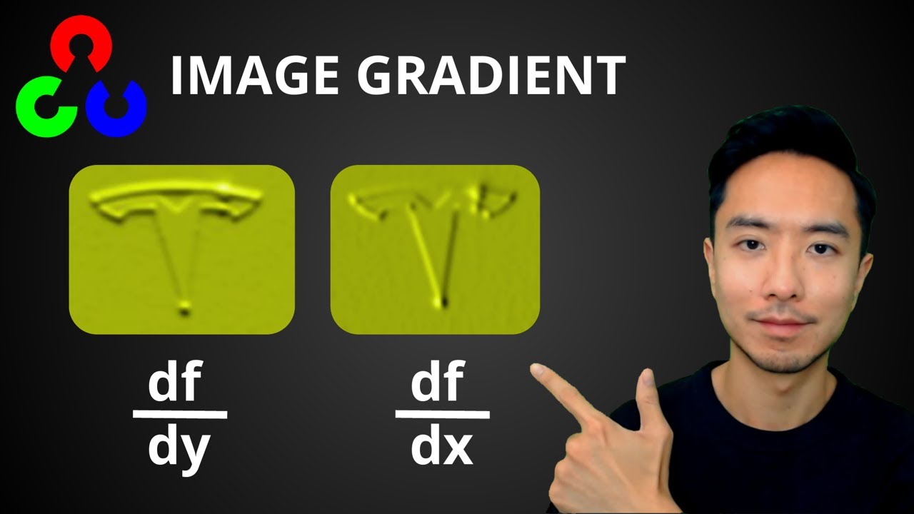 OpenCV Python Image Gradients
