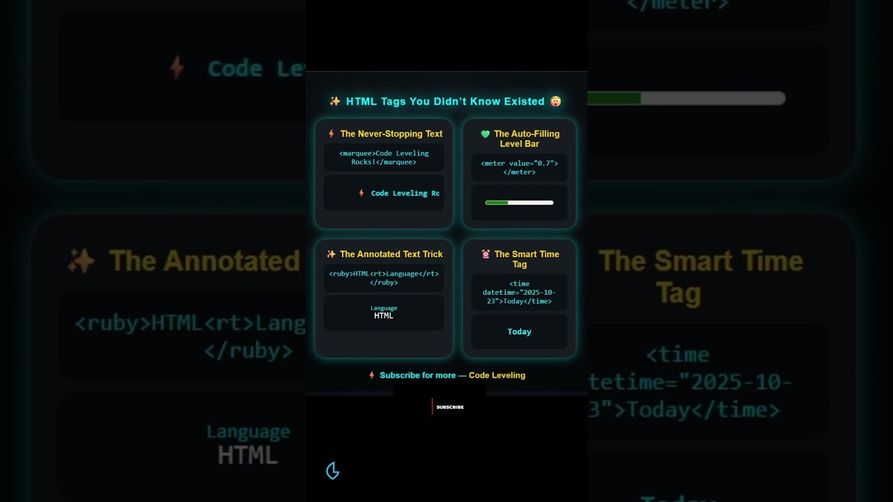 HTML Tags You Didn’t Know Existed 😲
