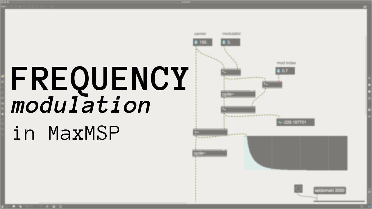 FM (Frequency Modulation) Synthesis in MaxMSP