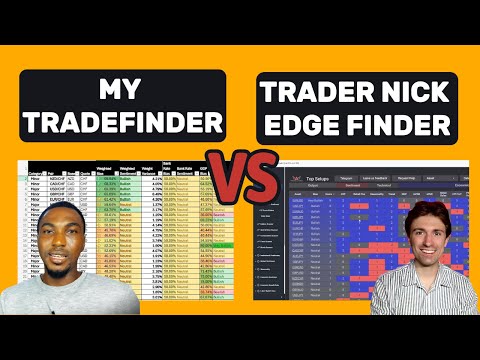 My Trade Finder vs. Edge Finder: The ULTIMATE Showdown!