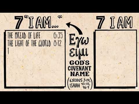 John Part 2 Bible Project