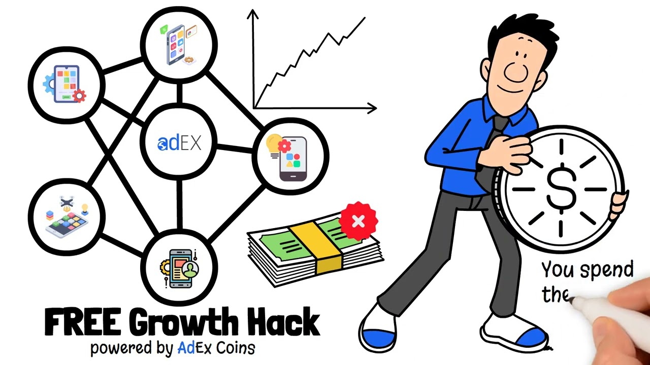 Introduction to AdEx.world - A Free Community Driven Ad Exchange Platform |Desi Developer