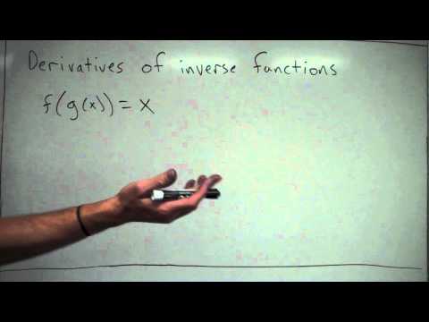 Deriving the formula for derivative of inverse