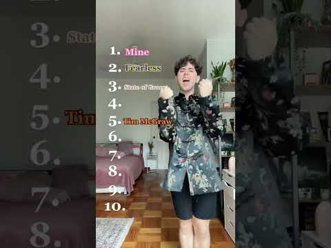 Ranking the OPENING TRACKS of each Taylor Swift Album #shorts #taylorswift #ranking #reaction