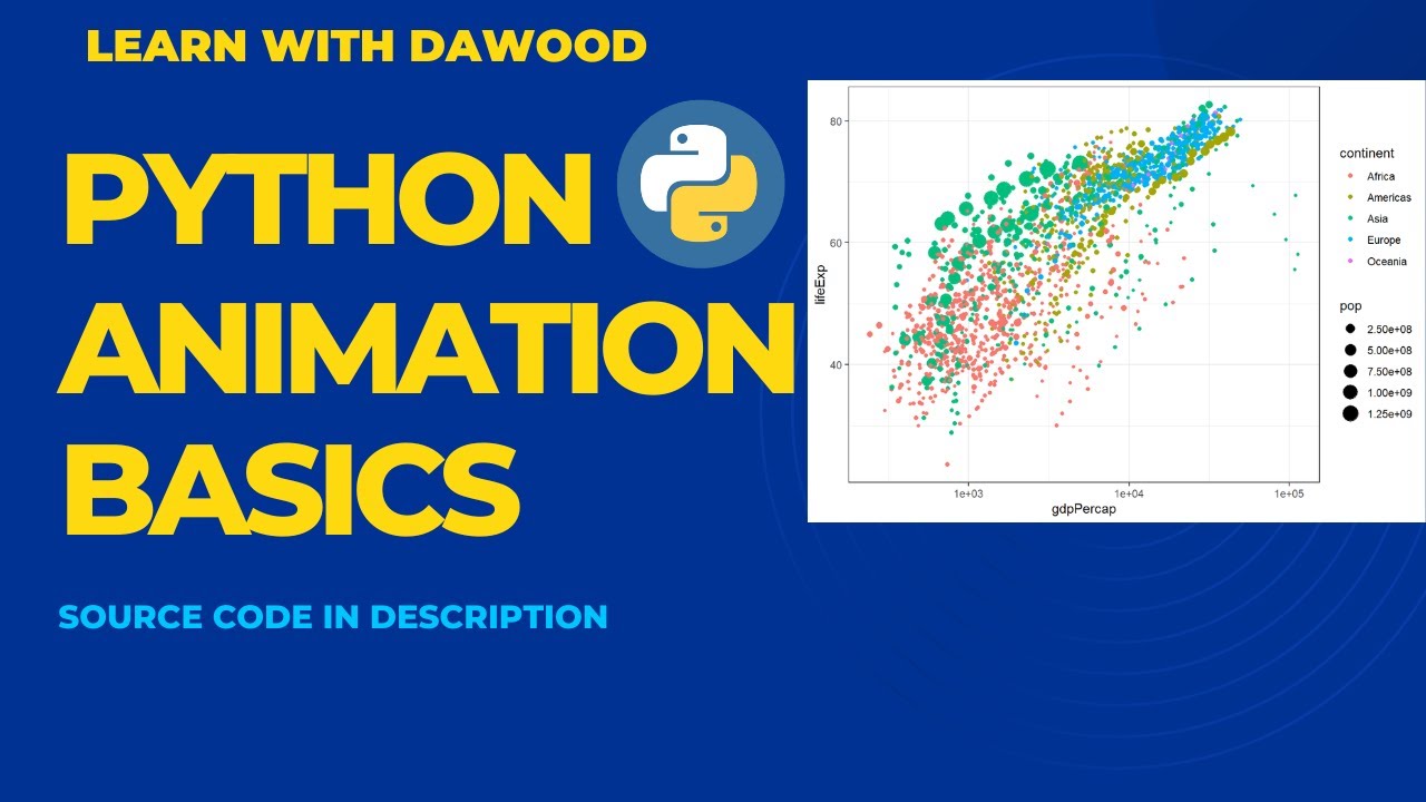 ANIMATION IN PYTHON  | MATPLOTLIB | BASICS | SIMPLEST &  EASIEST