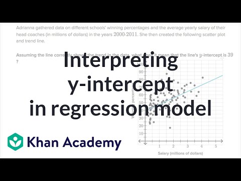 Interpreting y-intercept in regression model | AP Statistics | Khan Academy