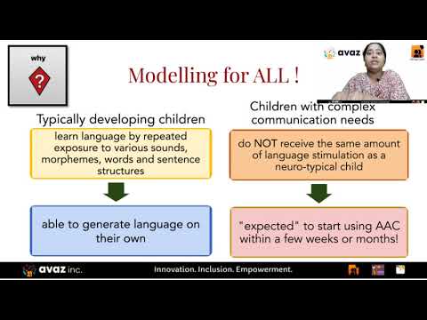 Basics of AAC - Part 4 (a) - Modelling - What is modelling?