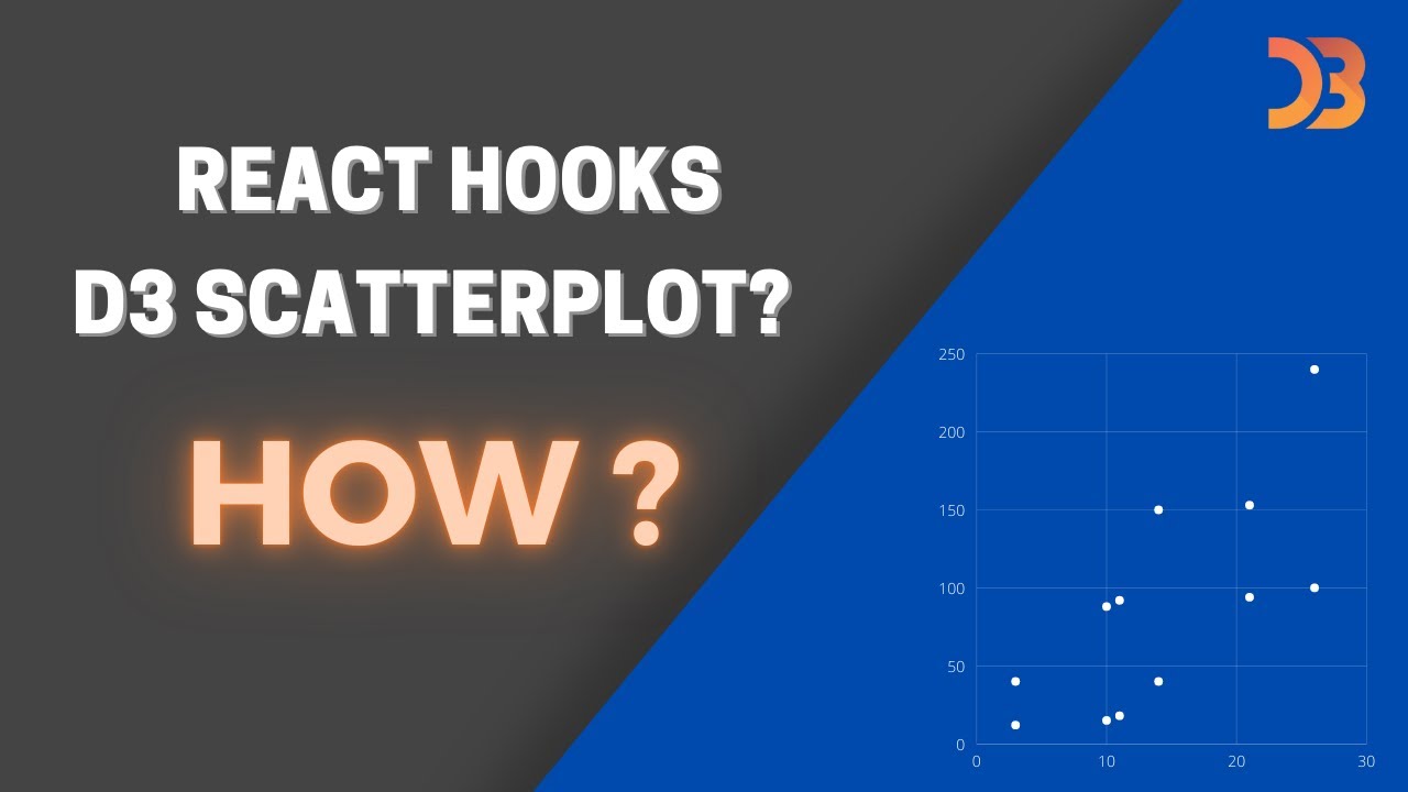 Simplified D3 React Scatterplot Chart | Tutorial