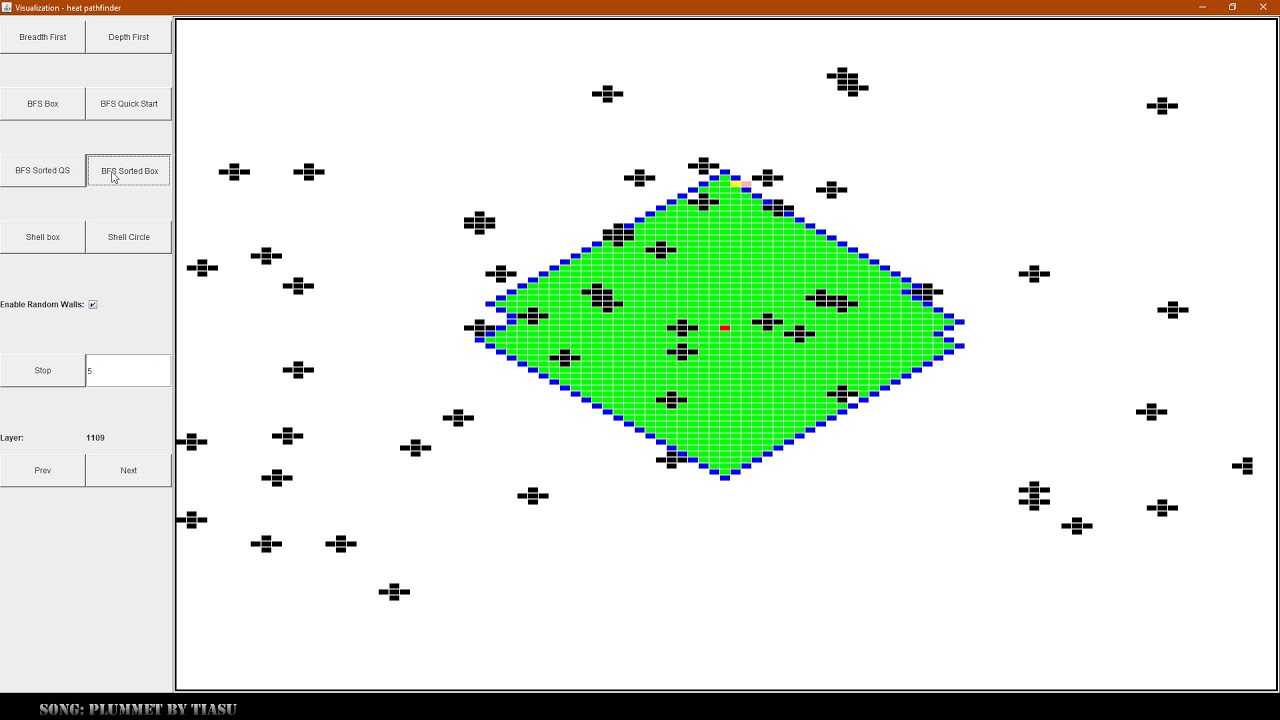 Pathfinder Visualization tool explained