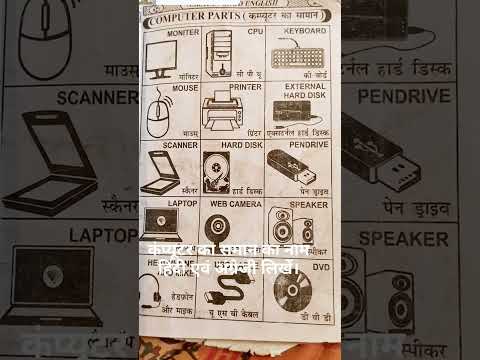 कम्प्यूटर के सामान का नाम हिंदी एवं अंग्रेजी दोनों भाषाओं में। computer 🖥️ ka sara use ka saman@@