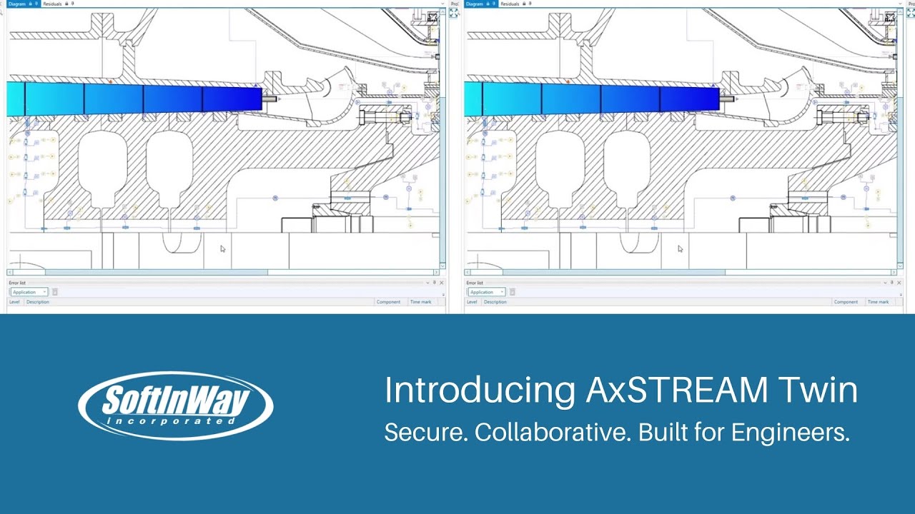 AxSTREAM Twin: Secure, Collaborative Simulation Sharing