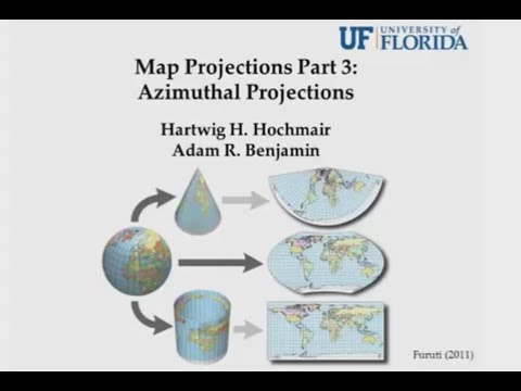 Azimuthal Projections